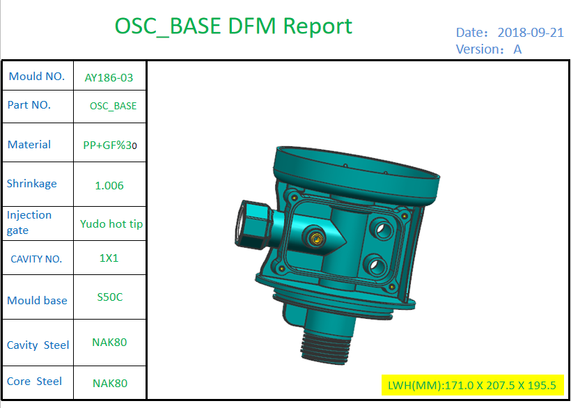 Project Kickoff of ABERY - ABERY