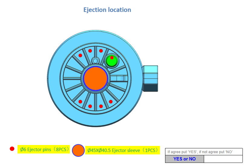 Project Kickoff of ABERY - ABERY