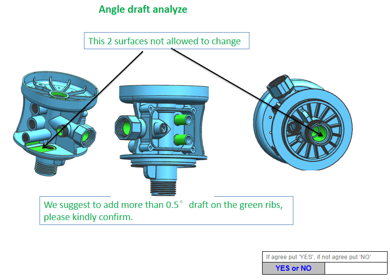 Project Kickoff of ABERY - ABERY
