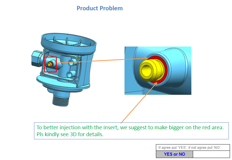 Project Kickoff of ABERY - ABERY