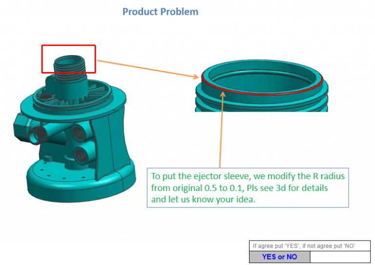 Project Kickoff of ABERY - ABERY