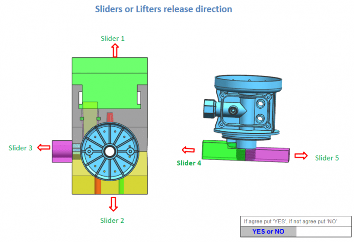 Project Kickoff of ABERY - ABERY